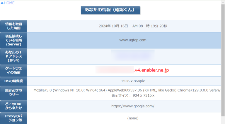 v4.fetch.tunnel.googlezip.net ってなんぞや？ | SEM-IT Blog 2